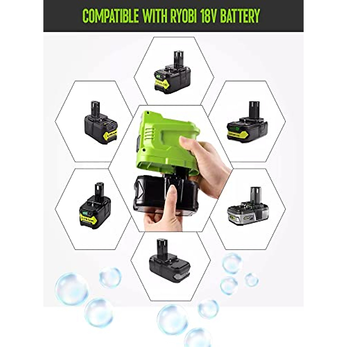 Alian for Ryobi USB Charger Adapter,for Ryobi 150 Watt Powered Inverter,18V DC to AC 110V 120V Converter,Adaptor for Ryobi 18V Battery,Car Inverter as Generator with LED Light,Power Tool Inverter