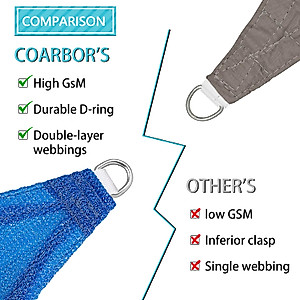 Coarbor 12' x 12' x 12' Sun Shade Sail Canopy Sunshade Outdoor Heavy Duty Triangle Fabric Cloth Screen for Patio Garden Yard Deck Pergola Canopy Blue