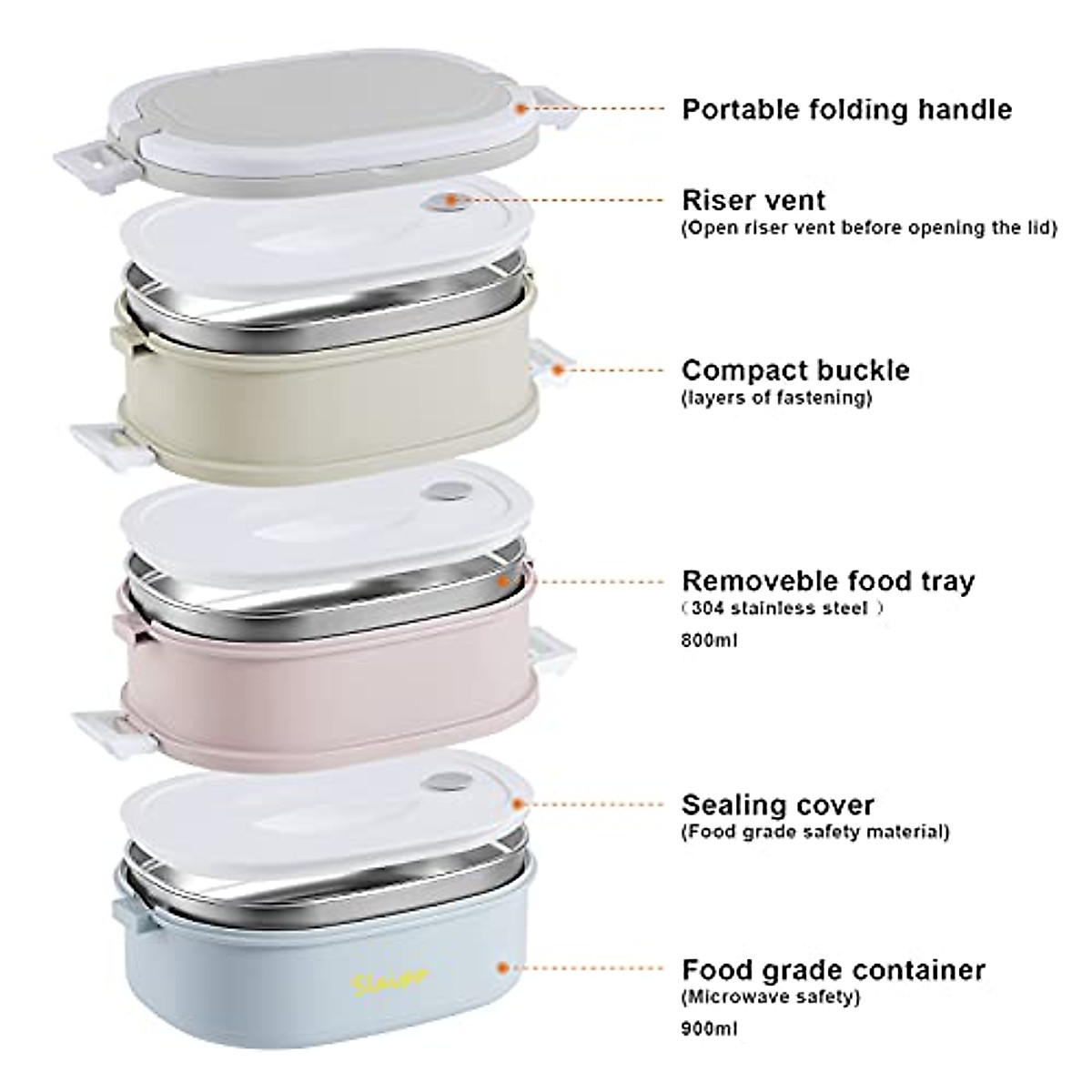 Slaipo Bento Box Adult Lunch Box, Leak-proof Lunch Box Containers Insulated Lunch Bag Fork Spoon, Portable Stackable Food Container Storage Boxes for Work School Camping, 3 Tiers