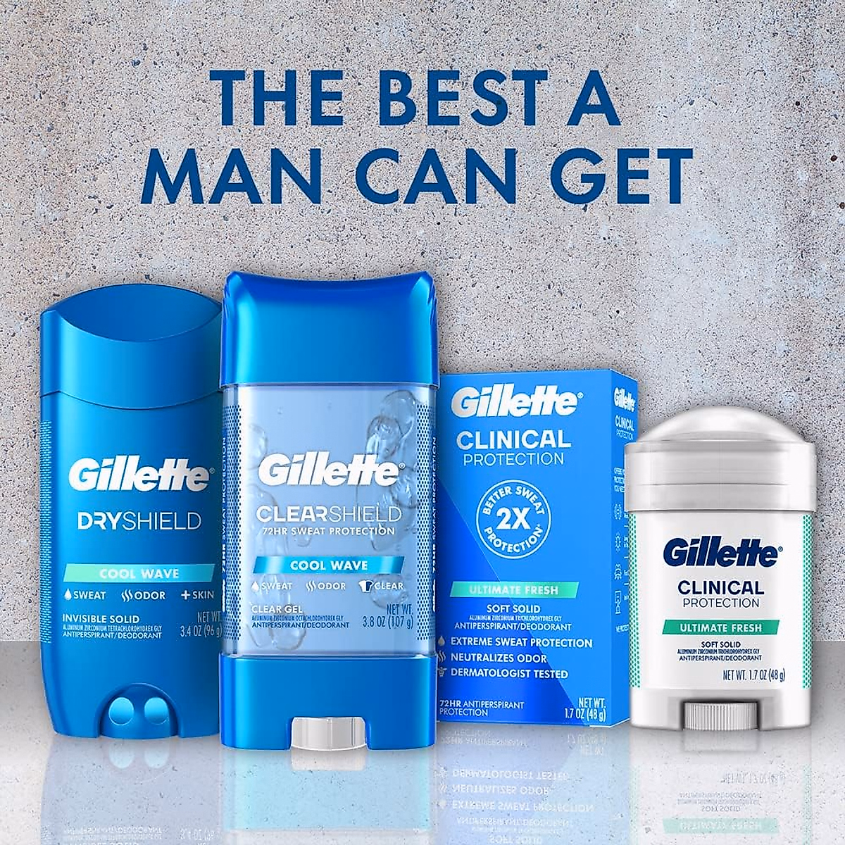 Gillette Clinical Clear Gel Cool Wave Antiperspirant and Deodorant for Men, #1 Men’s Clinical Brand, 2.6 Oz