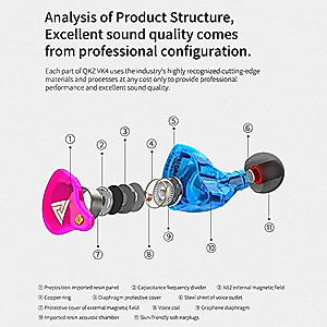 Docooler QKZ VK4 3.5mm Wired Headphones in-Ear Sports Headset Music Earphone in-line Control with Mic Detachable Replaced Cable