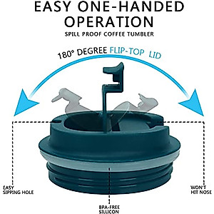 Coffee Mug 12oz - Insulated Coffee Travel Mug Spill Proof with Leakproof Lid Vacuum Stainless Steel Double-Wall Coffee Tumblers to GO, Reusable Coffee Cup for Men and Women for Hot & Cold Drinks