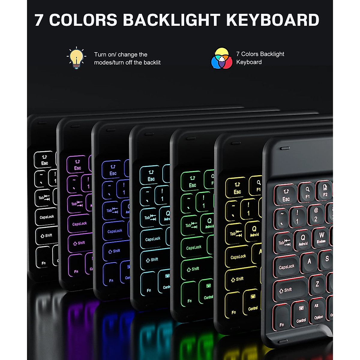 Harvopu for iPad Pro 11 inch Case with Keyboard - 7 Color Backlit Detachable Bluetooth Keyboard for iPad Pro 11-inch 2022(4th Generation)/2021(3rd Gen)/2020(2nd Gen), Black