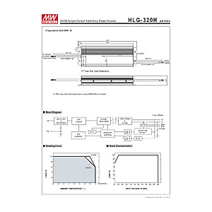 MEAN WELL HLG-320H-48B 320W 6.7A 48V Constant Voltage + Constant Current LED Driver