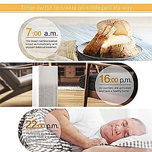 WiFi Dimmer Switch, Bresuve Dimmer Switch Module DIY Wireless Module WiFi Light Switch Timmer Compatible with Alexa/Google Home