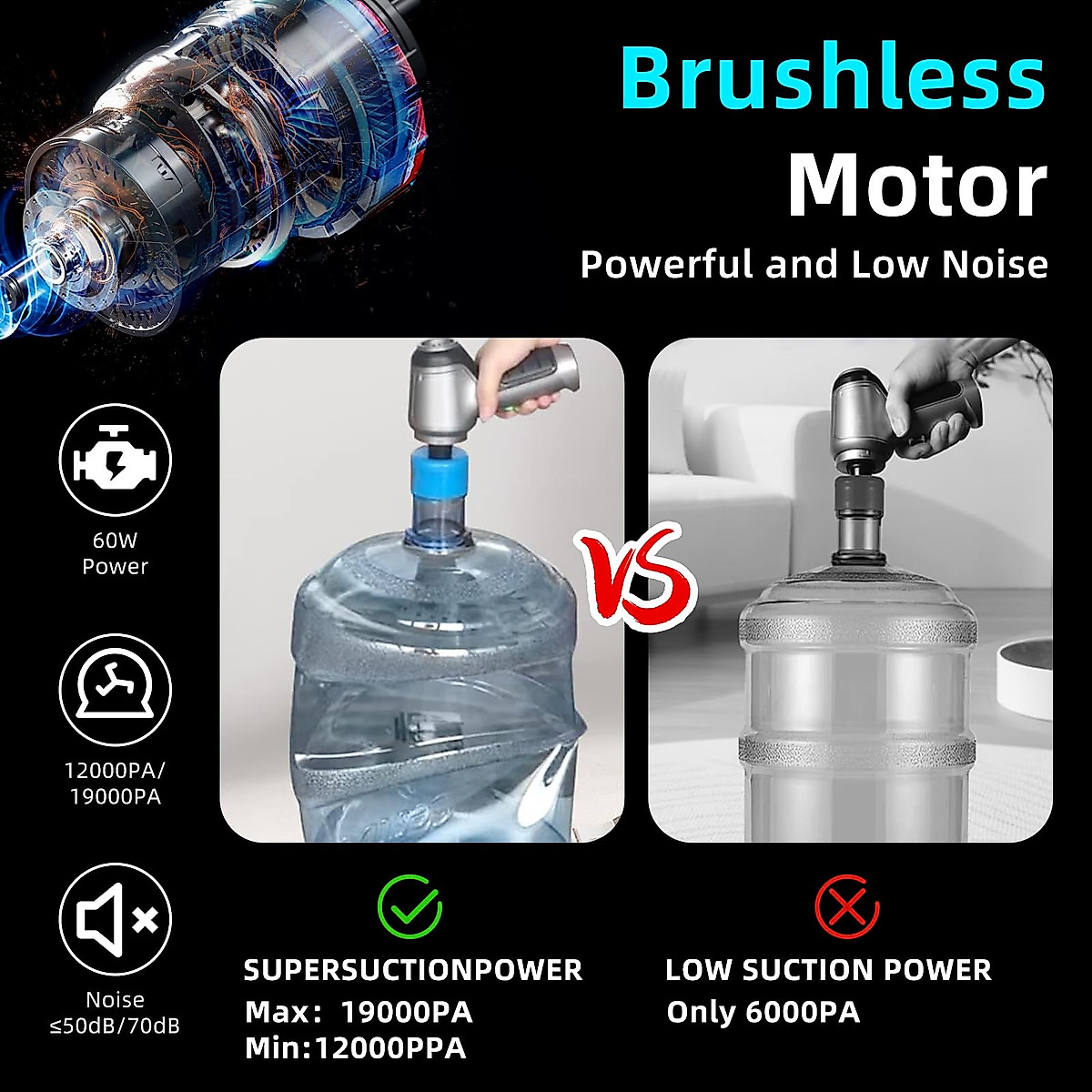 Car Vacuum Portable, Handheld Vacuum Cordless - 19000PA Mini Vacuum Cleaner High Power with Brushless Motor, 3 in 1 Hand Vacuum Cordless Rechargeable for Car, Home, Keyboard, Pet Hair Cleaning