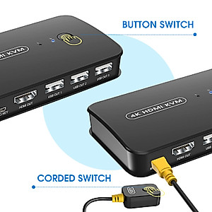 4K KVM Switch HDMI 2 Port Box, USB and HDMI Switch for 2 Computers Share Keyboard Mouse Printer and one HD Monitor, Support UHD 4K@30Hz, with Remote Controller and 2 KVM Cables