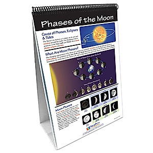 NewPath Learning Sun-Earth-Moon Laminated, Double-Sided “Write-On/Wipe-Off” Flip Chart - Set of 10, 12" x 18" Charts (34-6830)