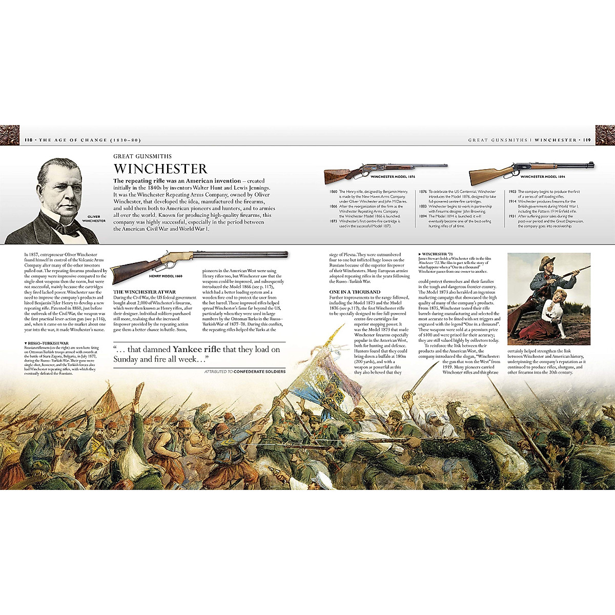Firearms: An Illustrated History
