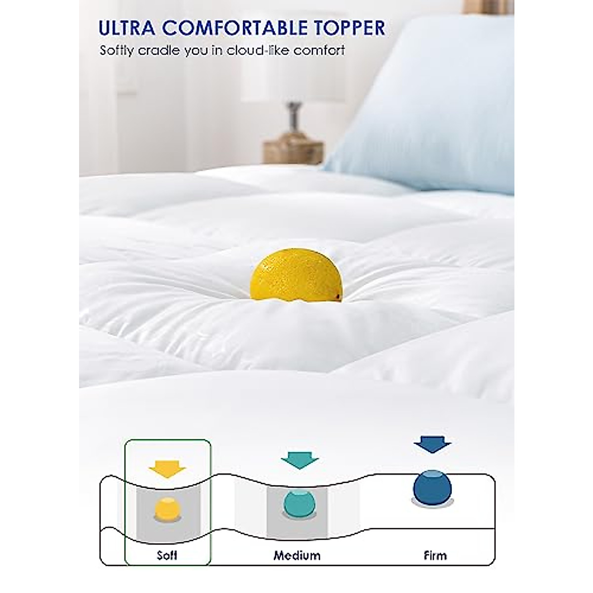 QUEEN ROSE Mattress Topper Full, Extra Thick Mattress Pad Topper, Pillow Top Soft Mattress Bed Topper Cover with 8-21” Deep Pocket, Overfilled Down Alternative, Plush for Back Pain Relief, White