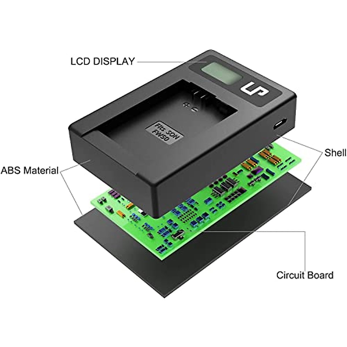 NP-FW50 Battery Charger, LCD Dual Charger Compatible with Sony Alpha A6000, A6400, A6100, A6300, A6500, A5100, A7, A7 II, A7R, A7R II, A7R2, A7S, A7S II, A7S2, A5000, A3000, RX10, NEX-3/5/7 Series
