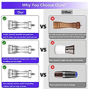 1PCS Pepper grinder Salt pepper grinder set Clear Mills transparent material transparent acrylic Kitchen seasoning supplies and tools pepper mill