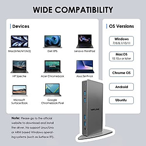 WAVLINK USB3.0 Dual 4K Laptop Docking Station, USB C to Single 5K@60Hz or Dual 4K@60Hz Video Outputs Dual Monitor for Windows (2xDisplayport, 2xHDMI, 6 USB 3.0 Port, LAN, Audio)
