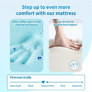 LDLON 8 Inch Full Size Gel Memory Foam Mattress, Breathable Pillowtop Mattress in a Box for Pressure Relief, CertiPUR-US Certified, Fiberglass-Free