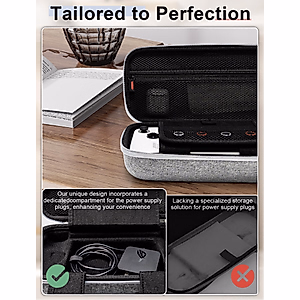 Lersyco Carrying Case for Rog Ally, Rog Ally handheld case with hard shell, Gray Rog Ally carry bag, Protective Travel Case for Buttons/Joysticks protection