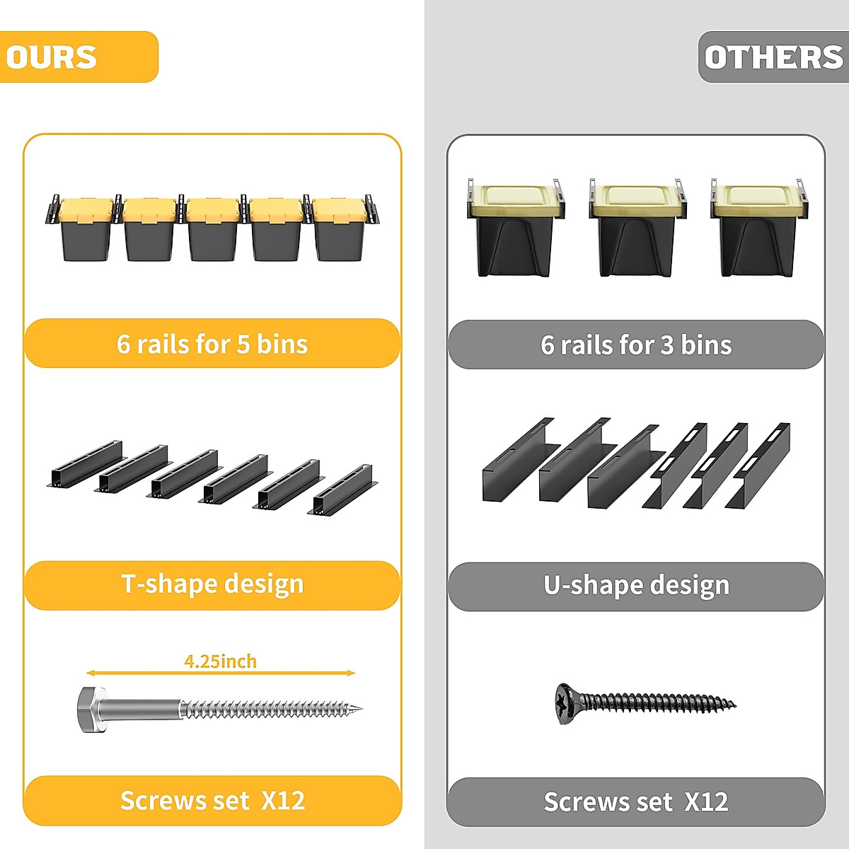 WALMANN Overhead Tote Storage Rail System, Heavy Duty Garage 16" Joists Ceiling Bin Storage Rack Adjustable Tote Slide Garage Storage System(for 5 Bins, Bins Are Not Included)