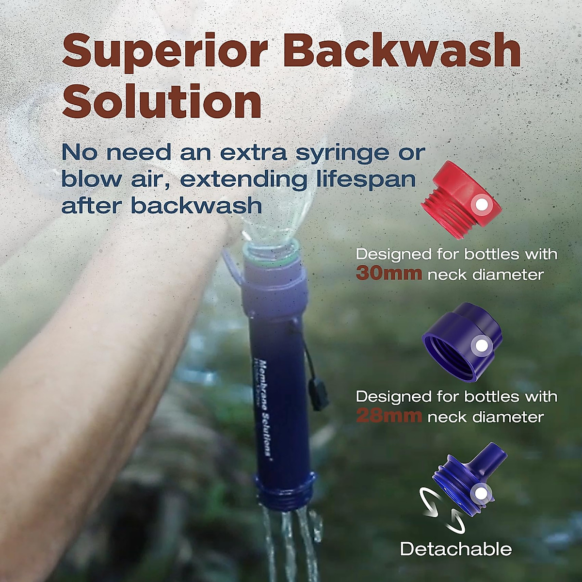 Membrane Solutions Water Filter Straw WS02, Detachable 4-Stage 0.1-Micron Portable Water Filter Camping, 5,000L Water Purifier Survival Gear and Equipment for Hiking Camping Travel and Emergency