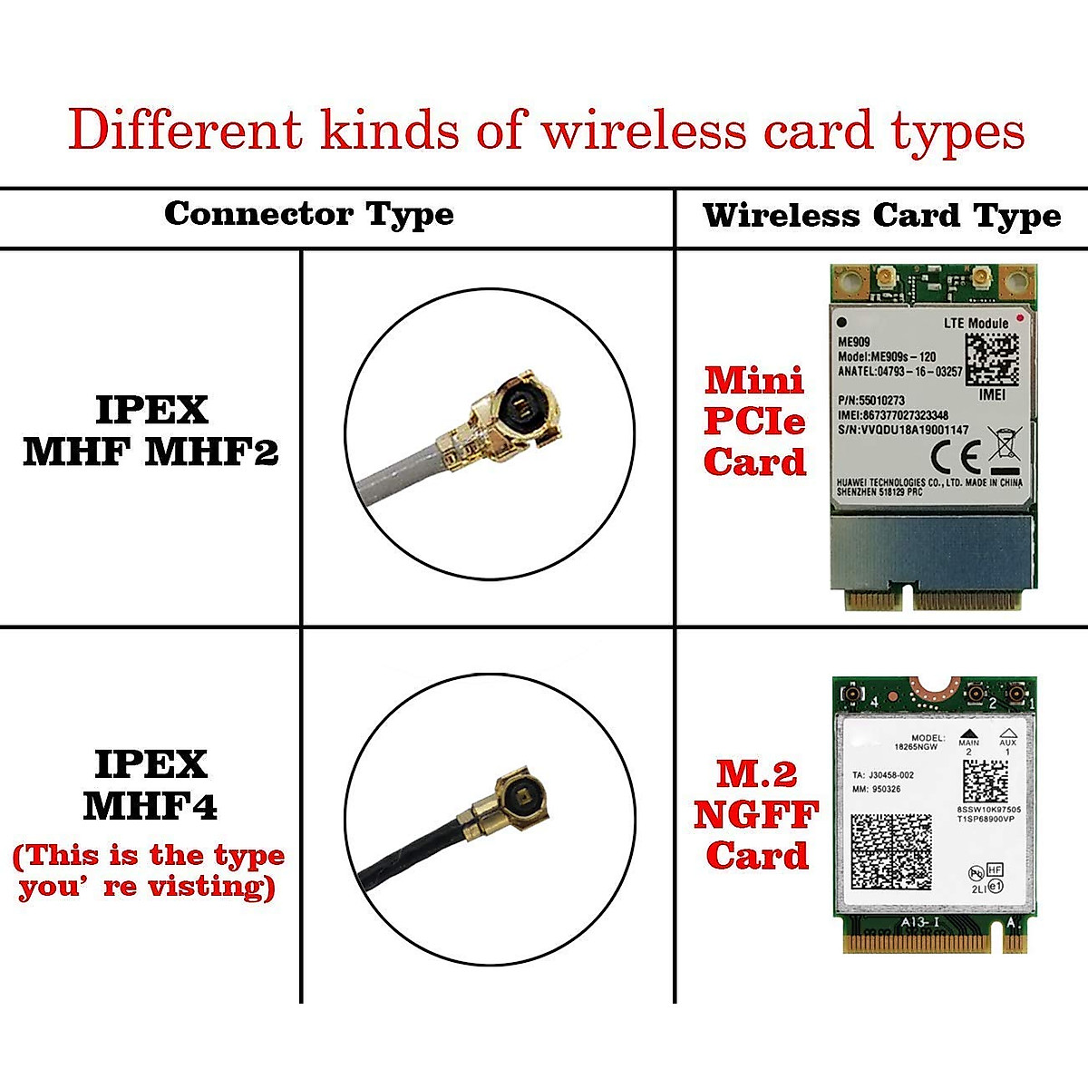 Tenmory UFL to SMA M.2 NGFF U.FL to RP-SMA Female MHF4 IPX4 IPEX4 Ipex Connector Pigtail Antenna Extension Cable (15cm (2 Pcs))
