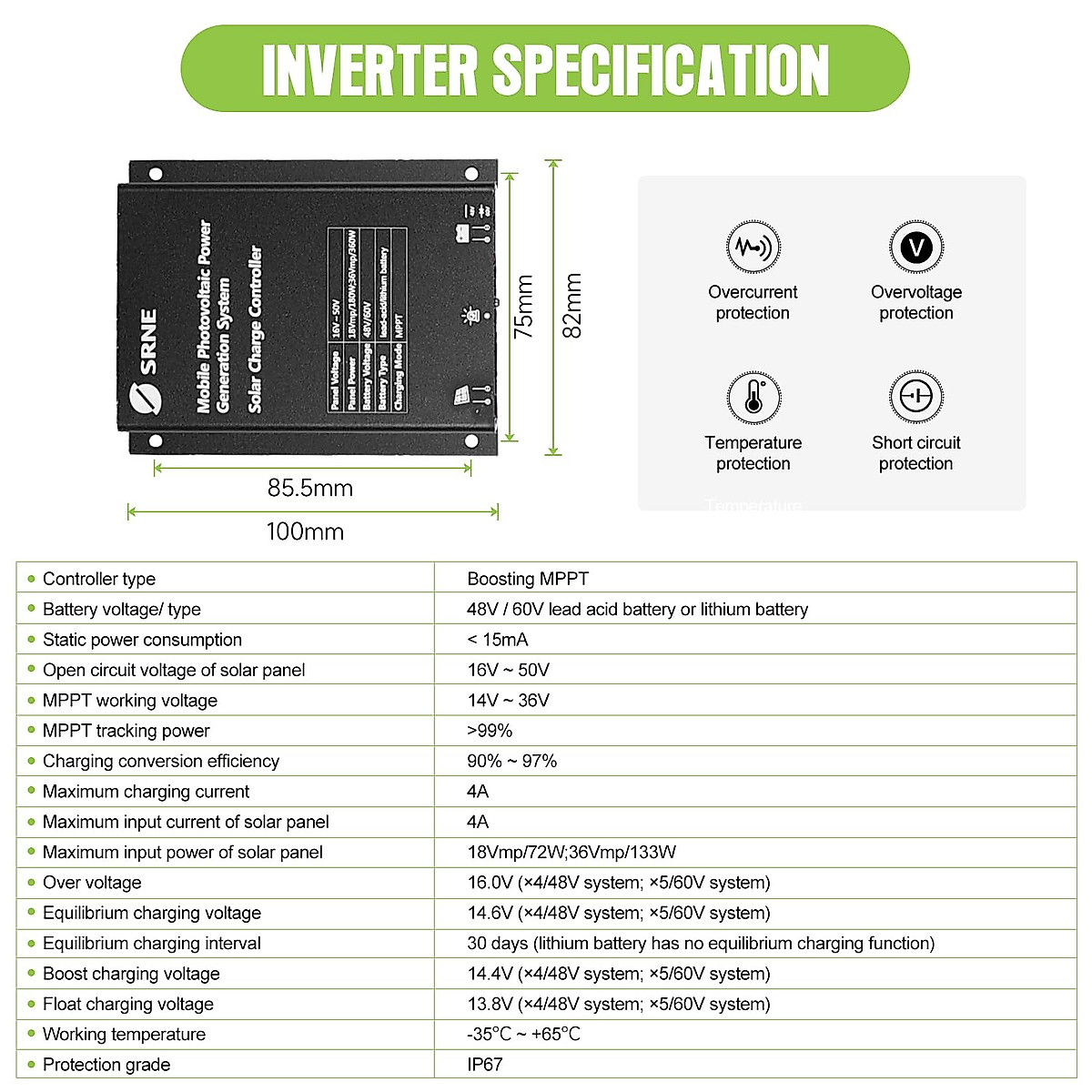 Titanitwest 80W Portable Solar Panel Backpack for Ebike 48V Battery, Waterproof IP67 Foldable Solar Panel Charger with 18V DC,Portable Power Station Withe Microphone Connector for Outdoor Camping
