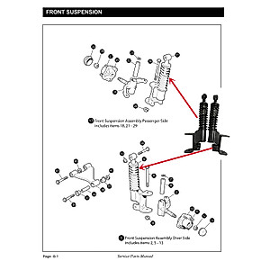 Dr.Acces EZGO RXV Front Shock Strut Assembly EZGO RXV Golf Carts (2008+) Replaces # 601246, 603024,Sold as Pair