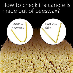 Danilovo Pure Beeswax Candles - No-Drip, Smoke-Less, Tall, Thin Taper Candles – Decorative Candles for Church Prayer, Decor or Birthday Candles – Honey Scented – 5.9 in, Ø 0.2 in (White, 50pcs)