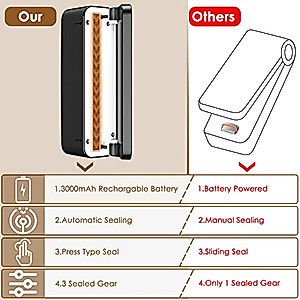 ODSD Mini Heat Sealer, Mini Bag Sealer Heat Sealer, Portable Handheld Bag Resealer Machine for Chip Bags Plastic Bags Food Storage (Black)