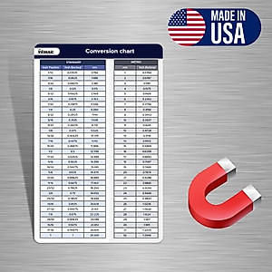 Infassic Fraction To Decimal To Millimeter (mm) Conversion Chart Magnet - Standard To Metric Magnetic Quick Reference Guide - Inches To Mm Cheat Sheet - Inch Fraction & Inch Decimal - 5.5” x 8.5”