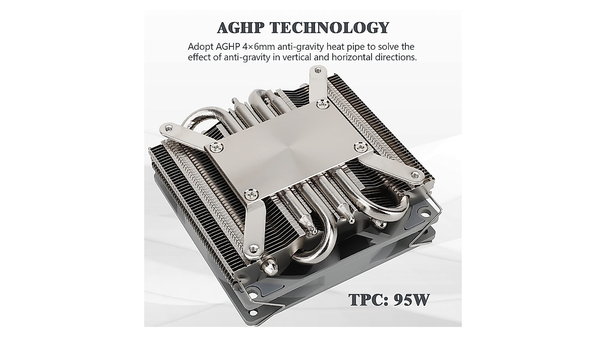 Thermalright AXP90 X36 Low Profile CPU Cooler for ITX & Mini PC