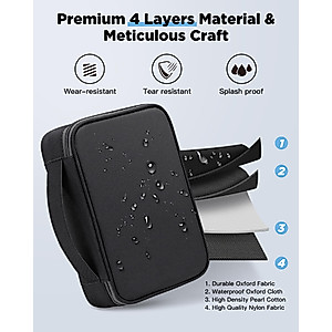 Zannaki Big Capacity Storage Pouch Marker Pen Pencil Case Simple Stationery Bag Box Art Tool & Sketch Storage Boxes for Bullet Journal Middle High School Office College Student Girl Women Adult Teen