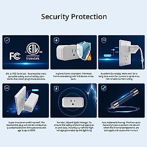 SONOFF S40 Smart Plug with Energy Monitoring 15A, WiFi Smart Outlets That Work with Alexa, Google Home & IFTTT, Smart Plug with Remote, ETL Certified, NO Hub Required, 2.4G WiFi Only(4-Pack)