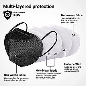 Dolce Calma KN95 Face Mask 100 Pack, 5-Layers Dust Safety, Breathable Protection Masks Against PM2.5 for Men & Women, Black and White?