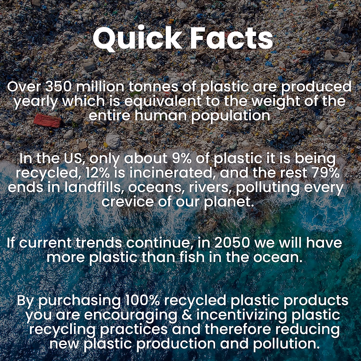 Eco-Friendly Slim Clothing Hangers for Light-Weight (Max 1lb) Clothes Made from 100% Recycled Post Consumer Plastic (Black/Grey, 20 Pack)