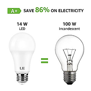 LE 100W Equivalent LED Light Bulbs, 14W 1500 Lumens Daylight White 5000K Non-Dimmable, A19 E26 Standard Base, 10000 Hour Lifetime, Pack of 6