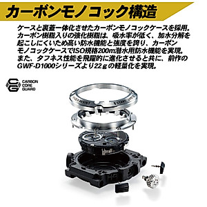 CASIO G-Shock FROGMAN GWF-A1000-1AJF Solar mens Watch (Japan Domestic Genuine Products)