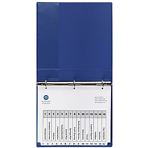 Avery 15 Tab Dividers for 3 Ring Binders, Customizable Table of Contents, Classic White Tabs, 3 Sets (11079)