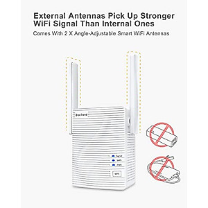BrosTrend AC1200 WiFi to Ethernet Adapter, 1200Mbps Dual Band Universal Wireless Bridge for Printer, Smart TV, Blu-Ray Player, PlayStation, Xbox, etc, WPS Easy Setup, Connect a Wired Device to Wi-Fi
