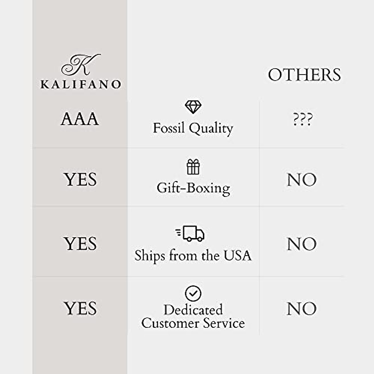 KALIFANO Authentic Natural Orthoceras Fossil - Extinct Cephalopod Shell from Morocco