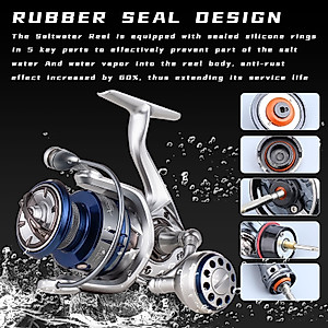 Accuretta Spinning Fishing Reel, 13+1BB Saltwater Spinning Reel, Ultra Smooth Powerful Saltwater Fishing Reels, 5.2:1/4.7:1 Gear Ratio Waterproof and Rustproof Large db Fishing Reels Spinning