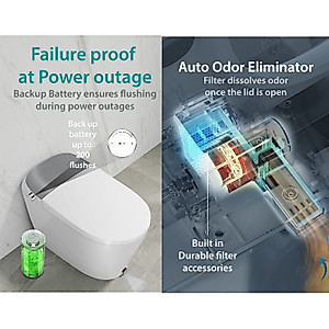 Dyconn Faucet Smart Bidet Toilet W/Auto Sensor Lid Open/Close Foot Kick Auto Flushing 1.06GPF