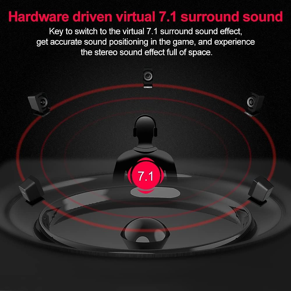 [Upgrade] 1Mii USB Sound Card USB to 3.5mm Jack Audio Adapter - Virtual 7.1 Surround Sound - USB Adapter for PS4/PC/MAC/Stereo Headsets, External Sound Card No Drivers Needed Plug and Play