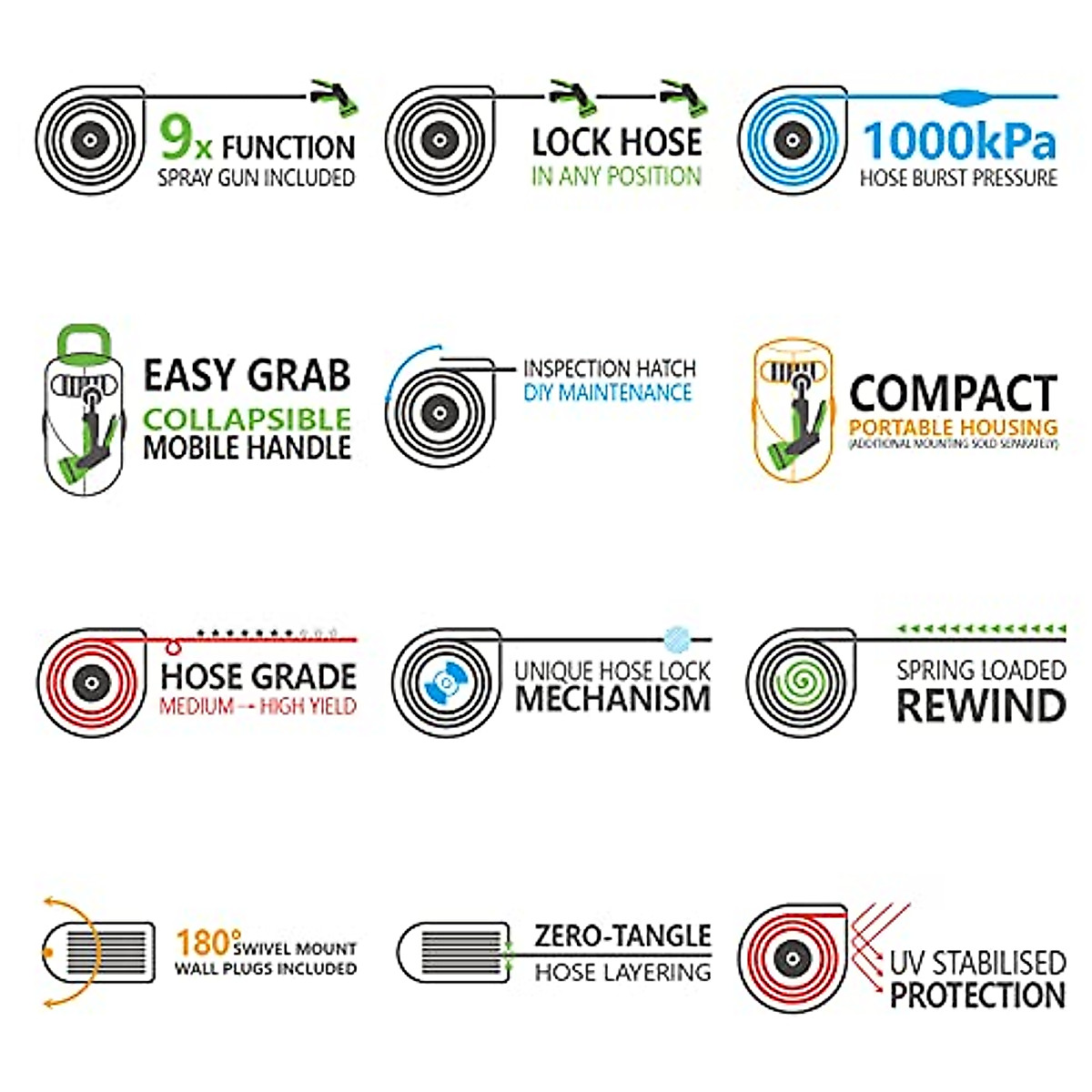 Guitrees Retractable Garden Hose Reel 1/2” 150FT+6FT With Cover, Slow Return System, Any Length Lock, Wall Mounted, 9 Function Nozzle and 180°Swivel Bracket (Grey)