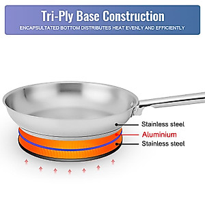 WACOKWARE 8-Inch Frying Pan Skillet，Stainless Steel Tri-Ply Bottom Induction Oven Broiler Safe Skillet Riveted Handle, Compatible with All Cooktops