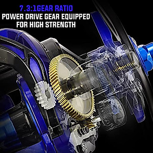 Sougayilang Baitcasting Reels, 7.3:1 Gear Ratio Fishing Reel with Magnetic Braking System- Right Handed