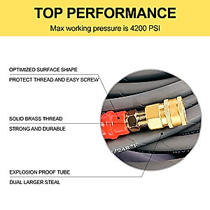 Heliwoo Pressure Washer Whip Hose 5FT, 3/8'' Hose Reel Connector Hose for Power Washer, 248°F Hot Water Jumper Hose with 3/8'' Quick Connect Adapter Set, Steel-Braided-4800 PSI