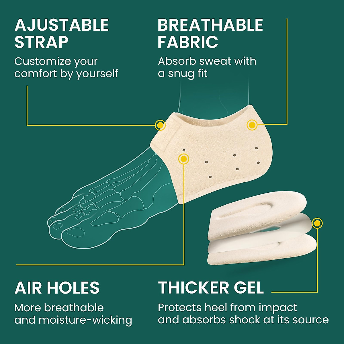 Heel Protectors Cups for Plantar Fasciitis - Welnove Heel Cups for Women Men Heels Spur Pain Relief - Heel Inserts Pads for Achilles Tendonitis Dry Cracked Heel Support Cushion (Size: W 4.5-9 / M 5-8)