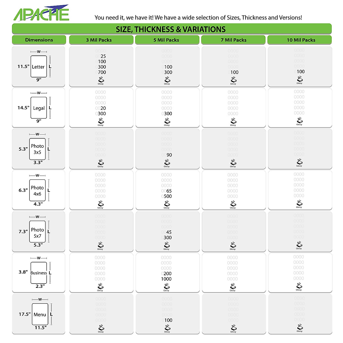 Apache Laminating Pouches 5 mil, for 8.5 x 11 inch Letter Size Paper 9 x 11.5 inch Sheets, 300 Pack