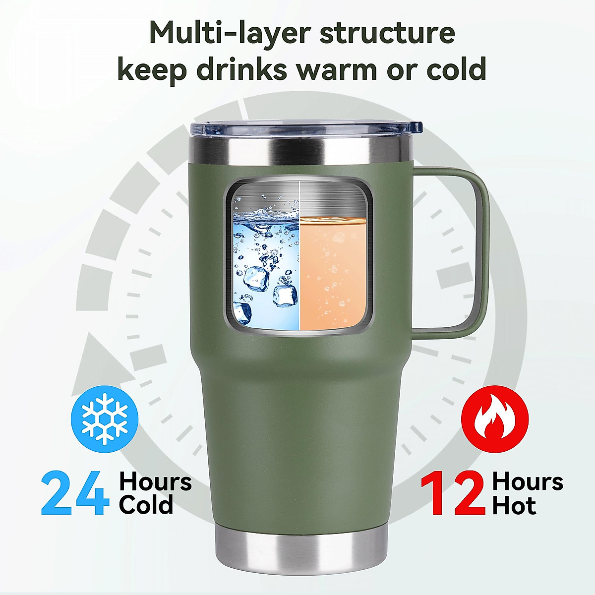 HASLE OUTFITTERS 20oz Tumbler with Lid, Stainless Steel Tumbler with Handle, Metal Insulated Travel Coffee Mug with Handle, Double Wall Vacuum Spill Proof Tumbler Cup, Amy Green 1 Pack