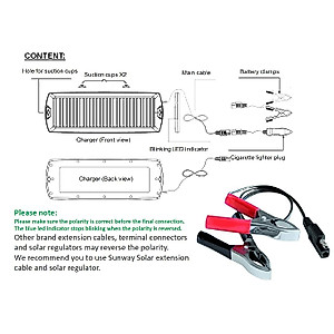 Sunway Solar Car Battery Trickle Charger & Maintainer 12V Solar Panel Power Kit Portable Backup for Car Automotive RV Marine Boat Motorcycle Truck Trailer Tractor Powersports Snowmobile Farm Equipment