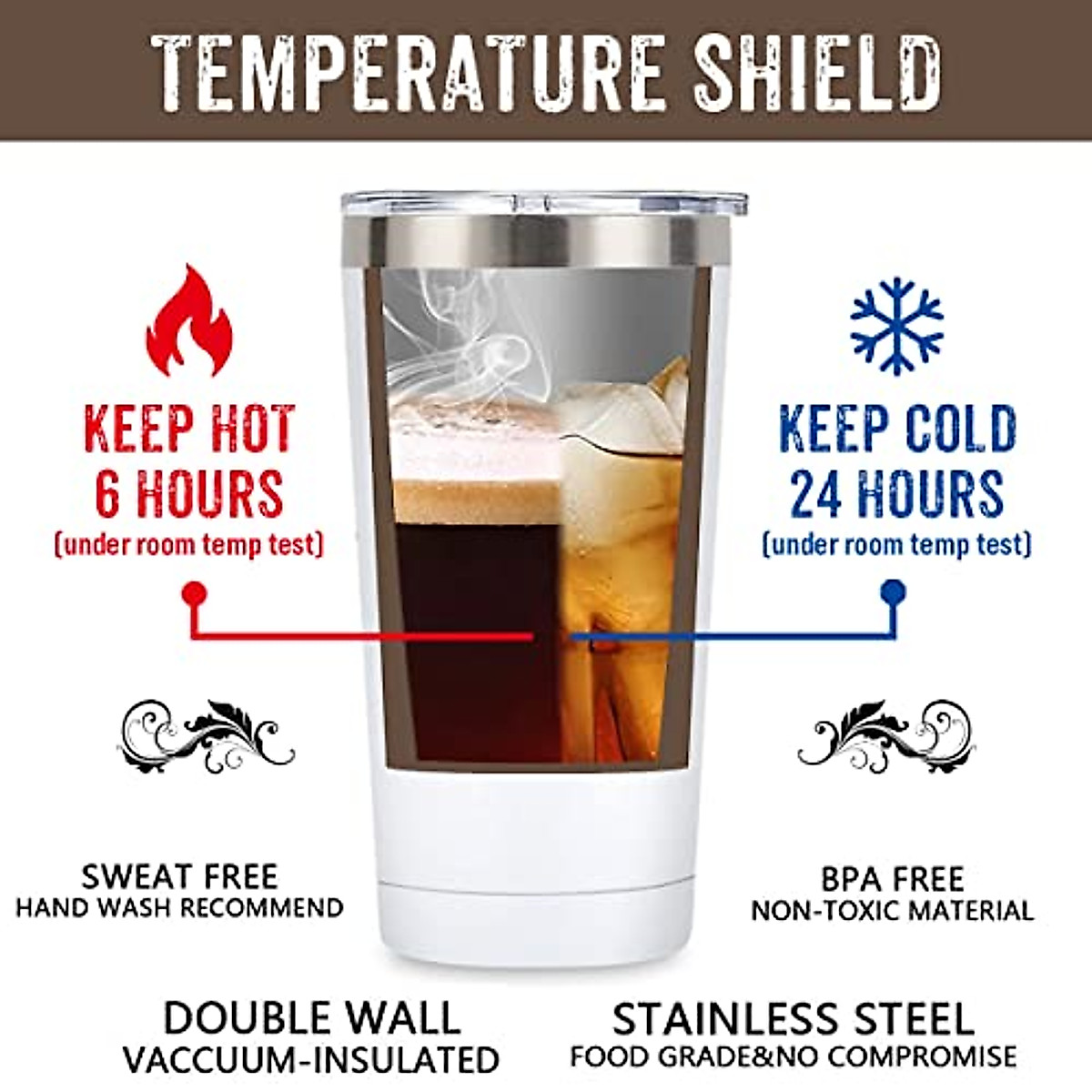 Henghere 50th Birthday Gifts for Women, 50th Birthday Gift for Friend, Mom, Grandma，Sister, Wife, Aunt, Coworker, Happy 50 Year Old Birthday Decorations Women | Thermos Cup - White