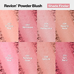 Revlon Powder Blush Face Makeup, High Impact Buildable Color, Lightweight & Smooth Finish, 020 Ravishing Rose, 0.17 oz